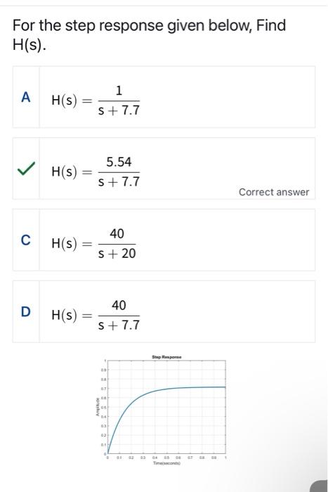 Solved For the step response given below, Find H(s).For the | Chegg.com Solved For the step response given below, Find H(s).For the | Chegg.com