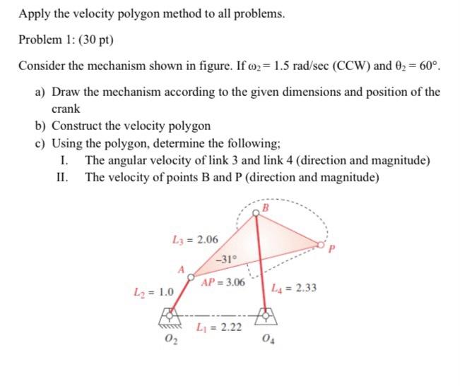 Solved Apply the velocity polygon method to all problems. | Chegg.com
