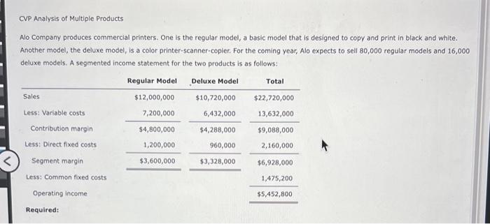 Solved Alo Company produces commercial printers. One is the | Chegg.com