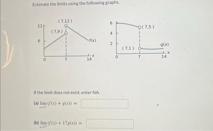 Solved Estimate the limits using the following graphs. If | Chegg.com