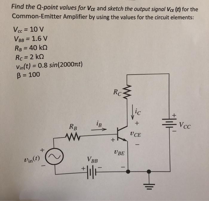 Solved Find the Q-point values for Vce and sketch the output | Chegg.com