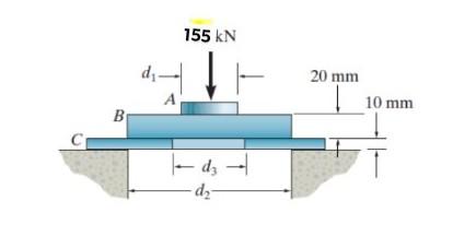 Solved The assembly consists of three disks A, B, and C that | Chegg.com