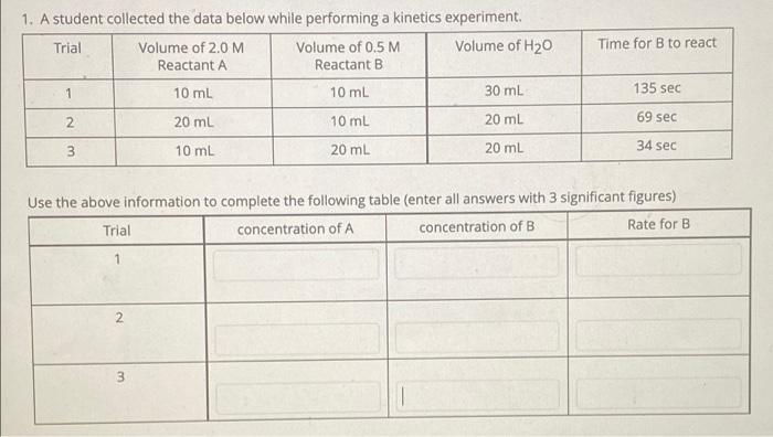 Solved Time for B to react 1. A student collected the data | Chegg.com