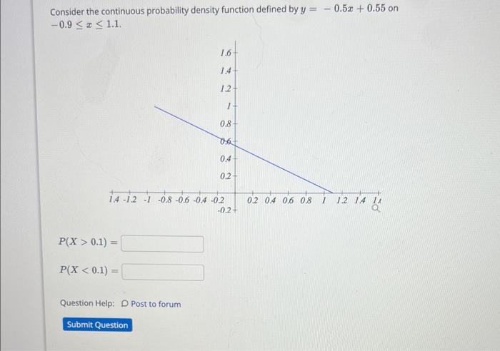 Solved Consider the continuous probability density function | Chegg.com