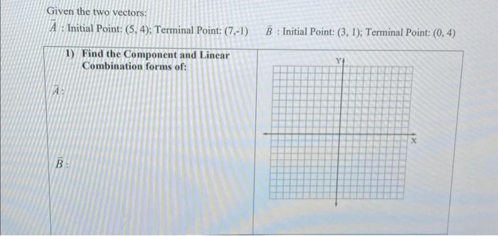 Solved Given the two vectors: A : Initial Point: (5,4); | Chegg.com