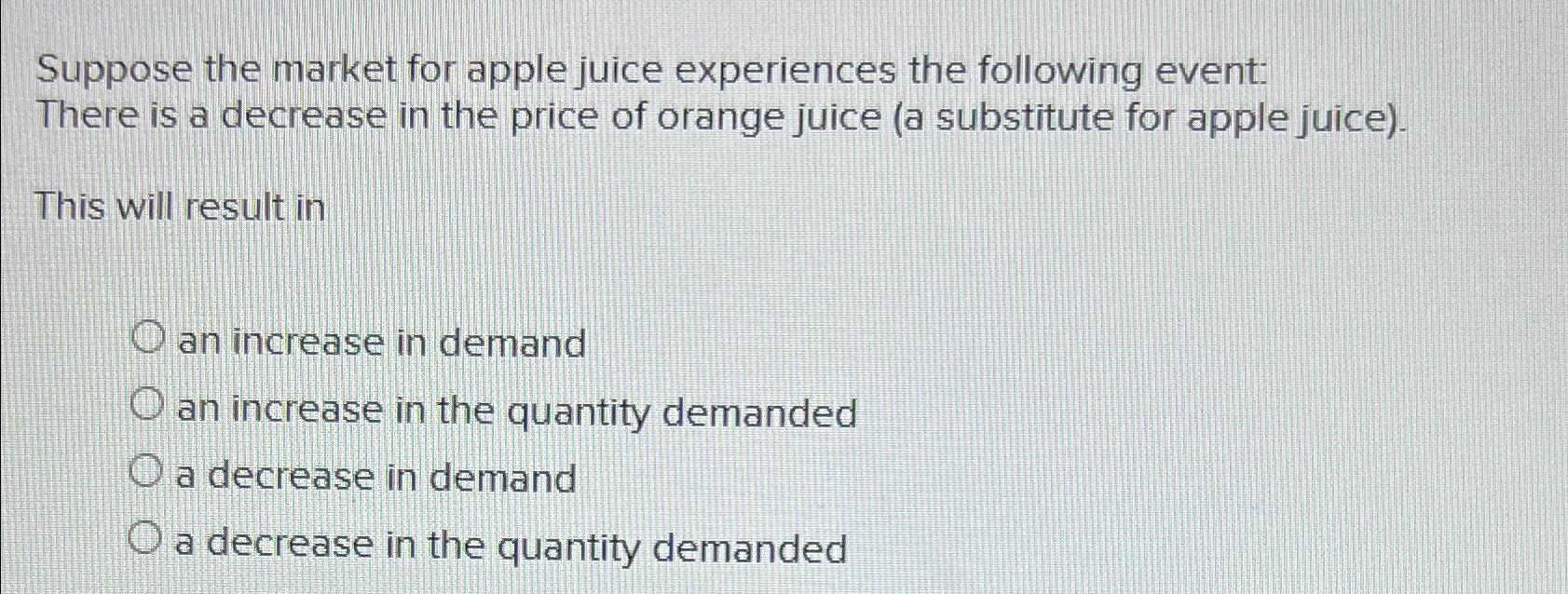 Solved Suppose the market for apple juice experiences the | Chegg.com