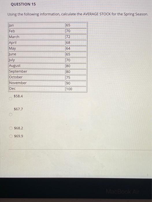 Solved Question 15 Using The Following Information 