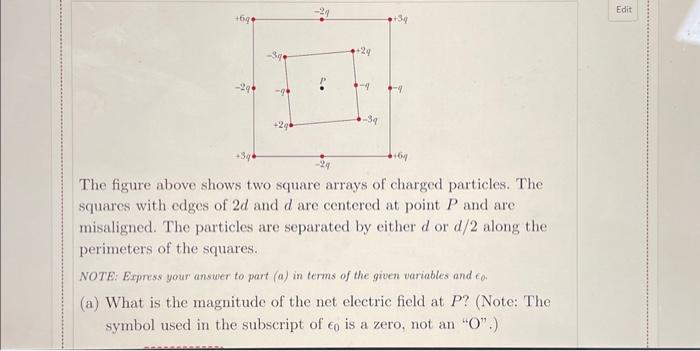 Solved The figure above shows two square arrays of charged | Chegg.com