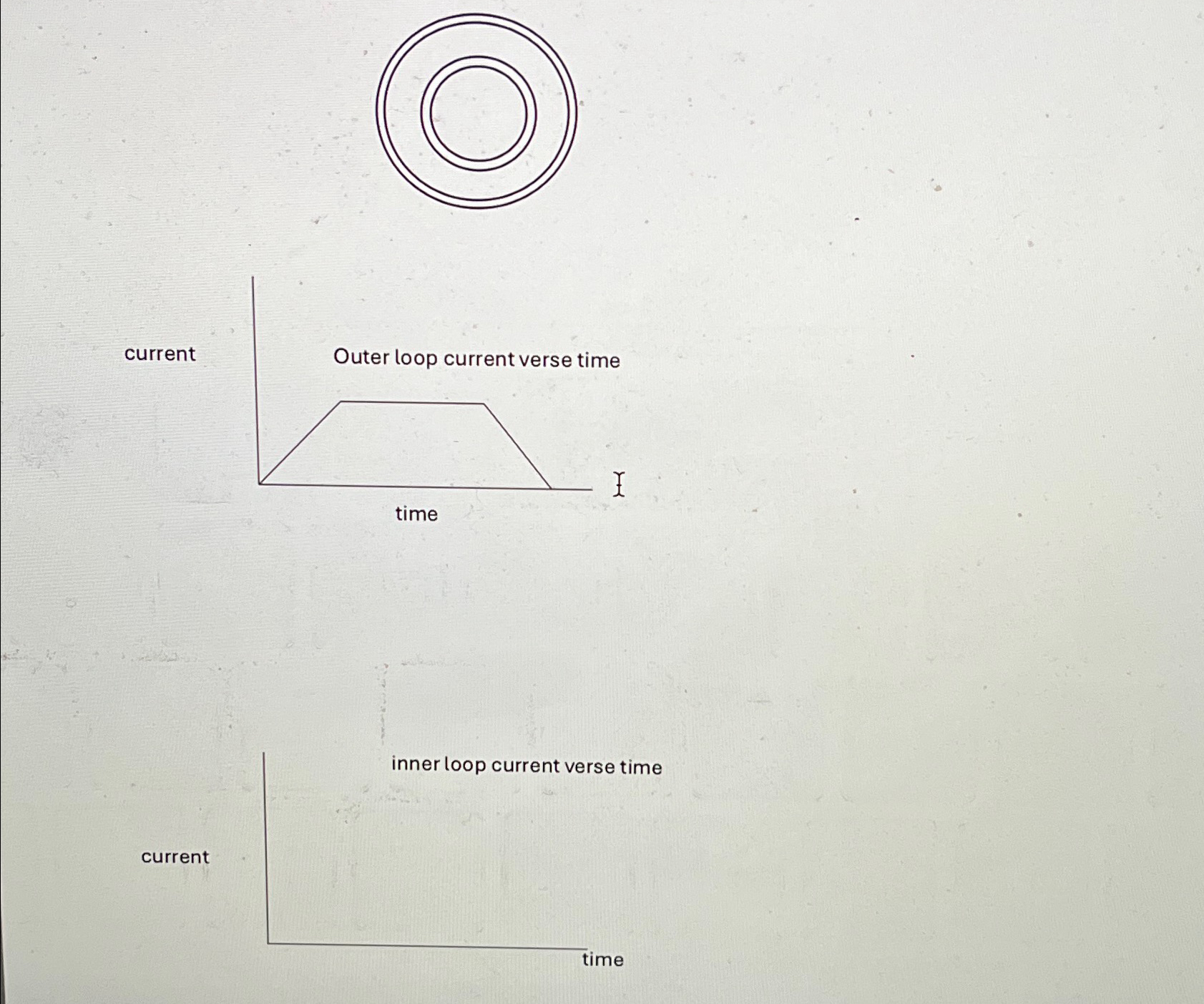 Solved The diagram shown below shows two concentric loops. | Chegg.com