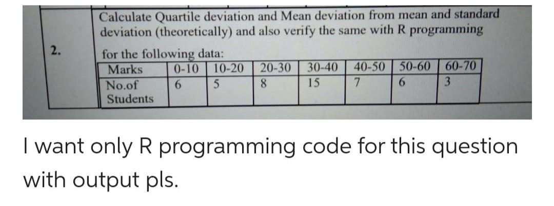 Solved Calculate Quartile deviation and Mean deviation from | Chegg.com