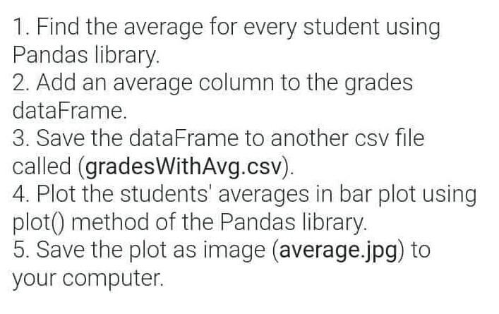 Solved Use your generated grades.csv file to: 1. Find the | Chegg.com