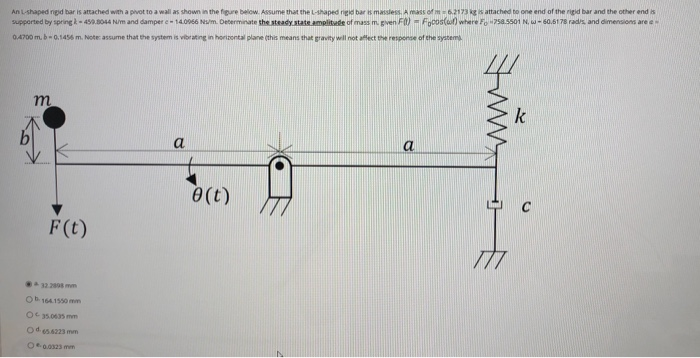 Solved An L Shaped ng bar is attached with a pivot to a wall | Chegg.com