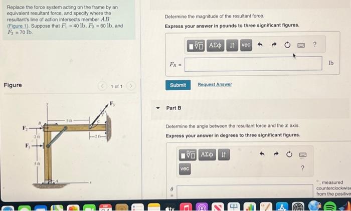 Solved Replace the force system acting on the frame by an | Chegg.com