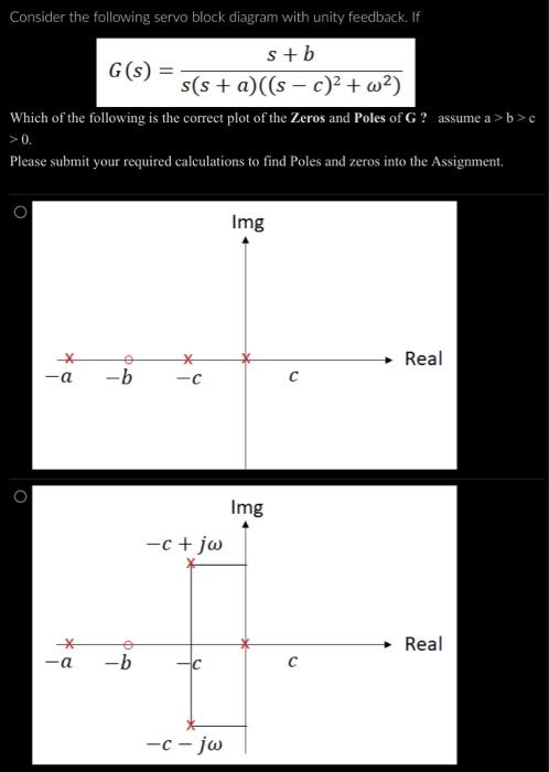 Solved Consider the following servo block diagram with unity | Chegg.com