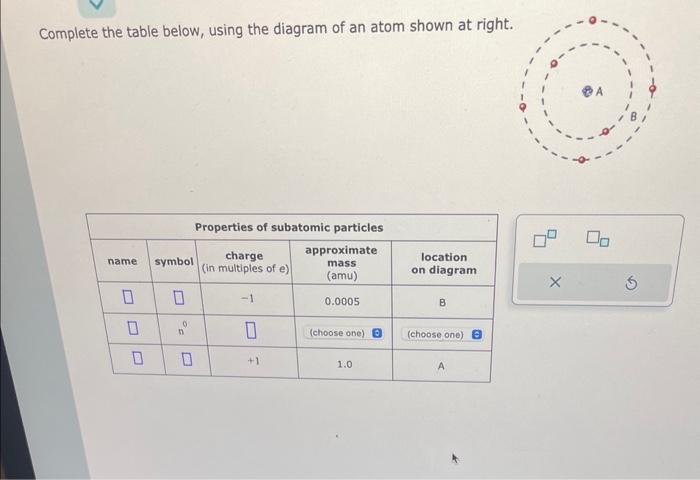 Solved Complete the table below, using the diagram of an | Chegg.com