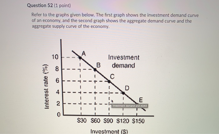 Solved in the above diagram the numbers in parentheses after | Chegg.com