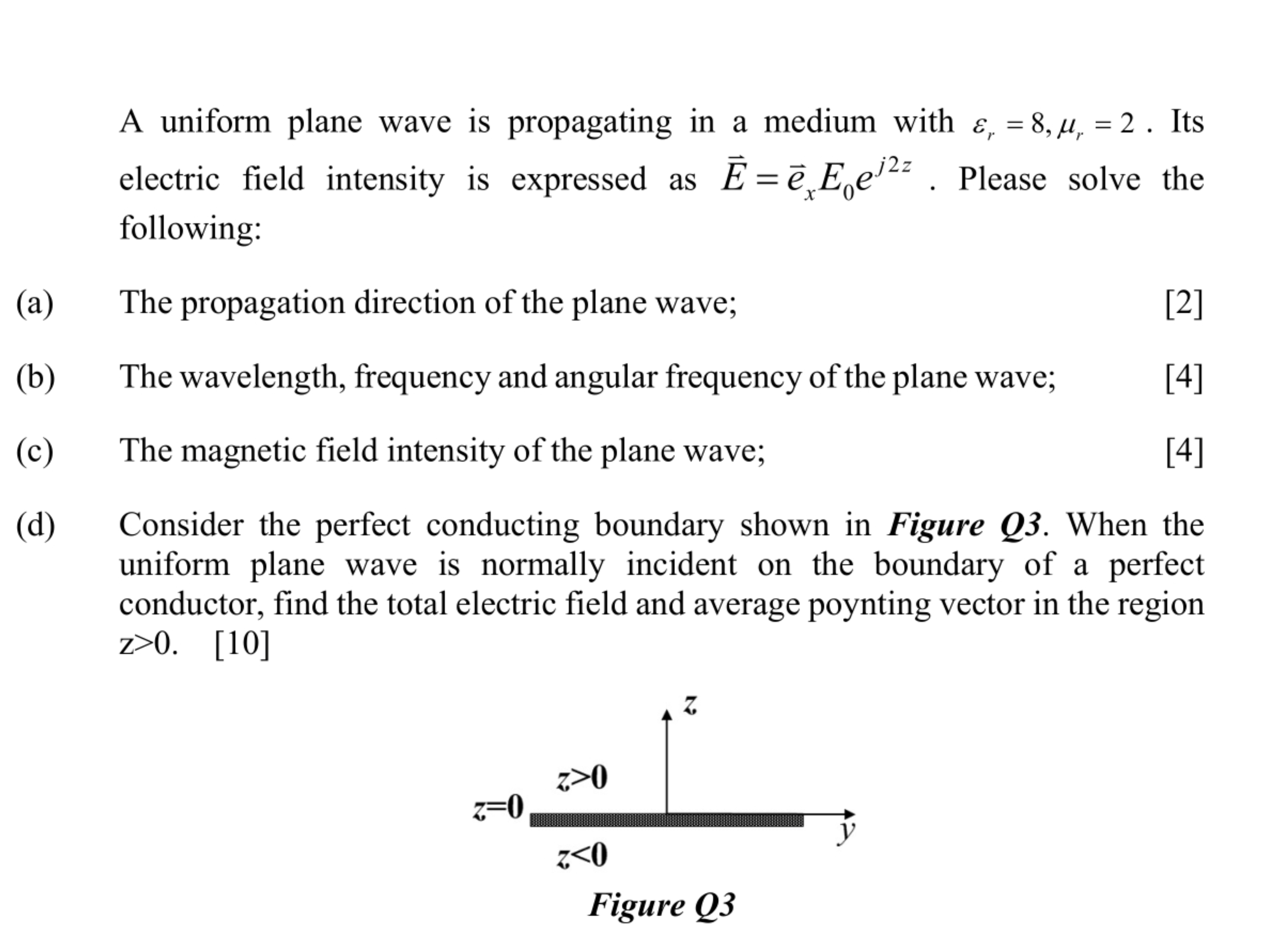Solved A uniform plane wave is propagating in a medium with | Chegg.com