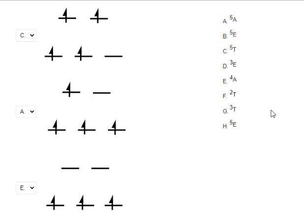 Solved relate the electronic configuration with the free ion | Chegg.com