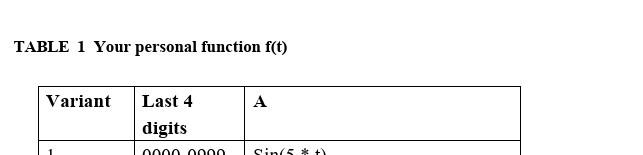 Solved SIMULATION OF PROCESS DYNAMICS USING MATLAB AND | Chegg.com