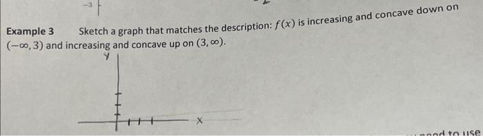 Solved Example 3 Sketch a graph that matches the | Chegg.com