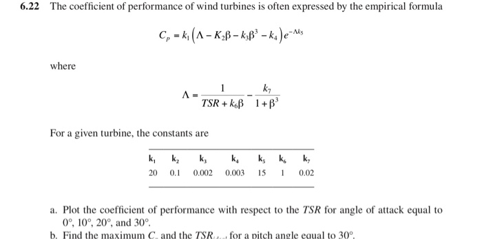 Solved 6.22 The coefficient of performance of wind turbines | Chegg.com