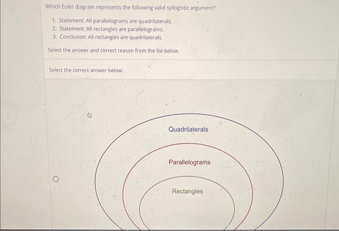 Solved Which Euler diagram represents the following valid | Chegg.com