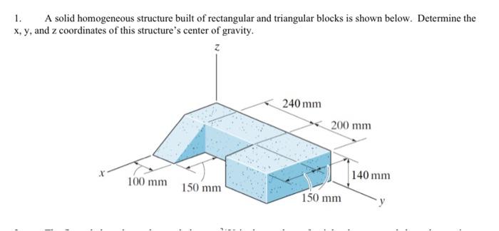 Solved 1. A solid homogeneous structure built of rectangular | Chegg.com