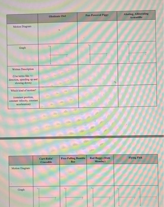 Obstinate Owl Fan-Powered Pipe Abating. Alliterating | Chegg.com