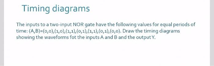 Solved The inputs to a two-input NOR gate have the following | Chegg.com