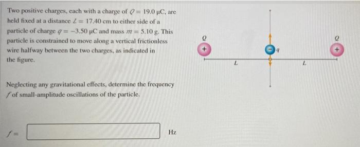 Solved Two positive charges, each with a charge of = 19.0 | Chegg.com