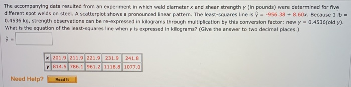 Solved The accompanying data resulted from an experiment in | Chegg.com