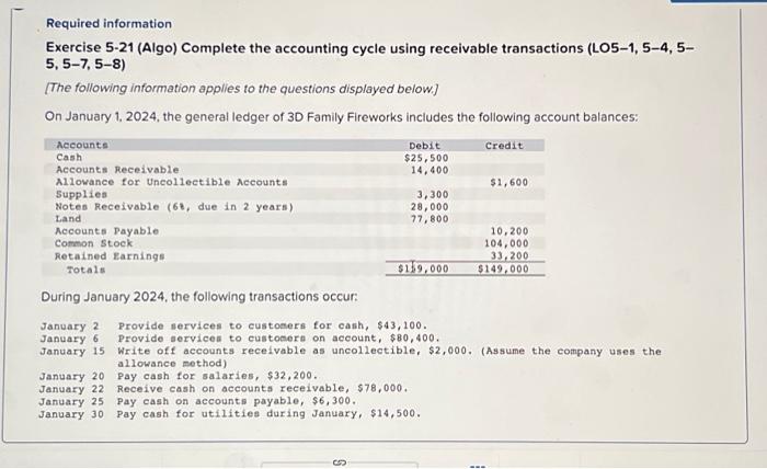 Solved Required information Exercise 5-21 (Algo) Complete | Chegg.com