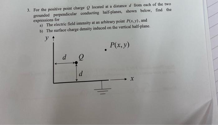 Solved 3. For the positive point charge Q located at a | Chegg.com