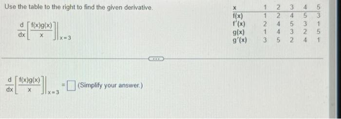 Solved Use the table to the right to find the given | Chegg.com