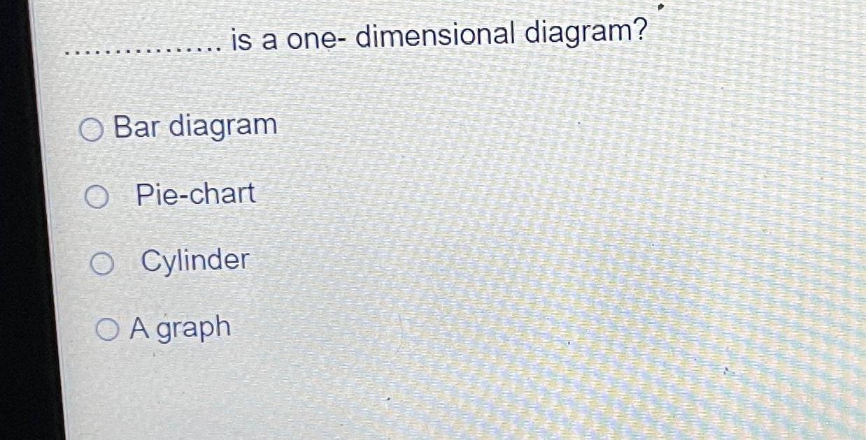 Solved is a one- ﻿dimensional diagram?Bar | Chegg.com