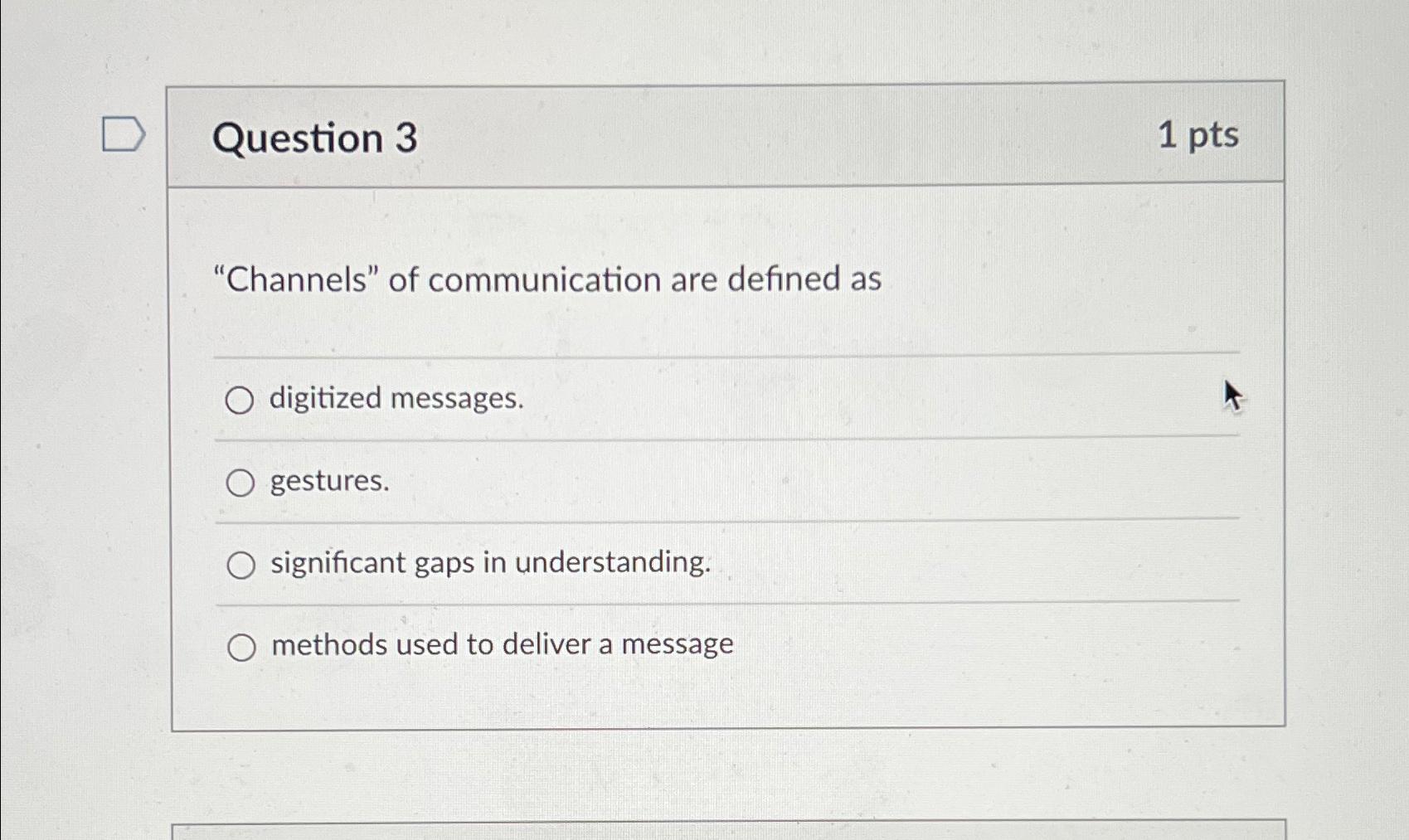 Solved Question 31pts"Channels" of communication are defined | Chegg.com