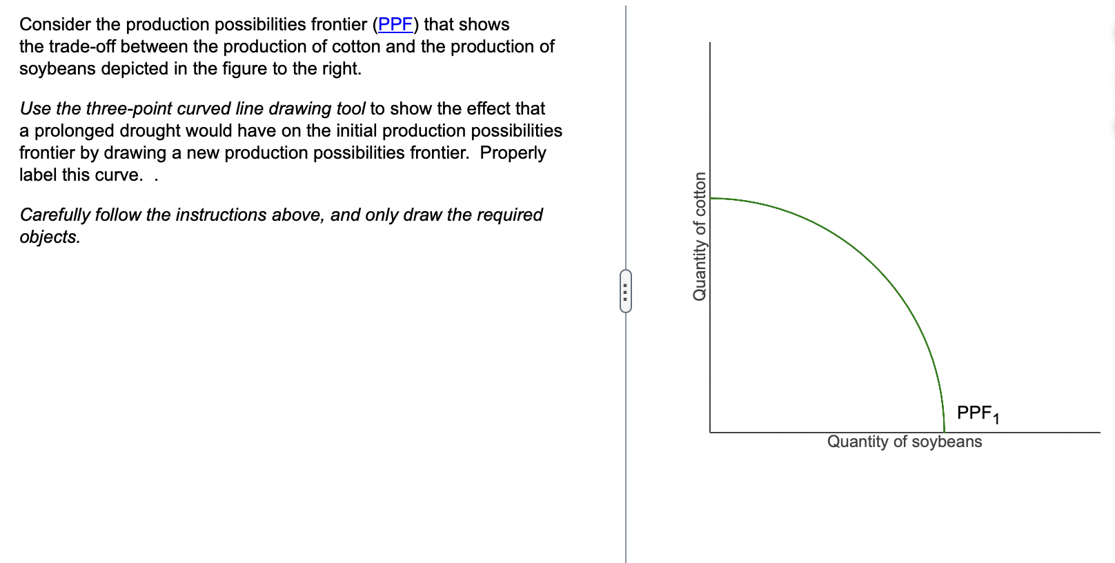 Solved Consider the production possibilities frontier (PPF) | Chegg.com