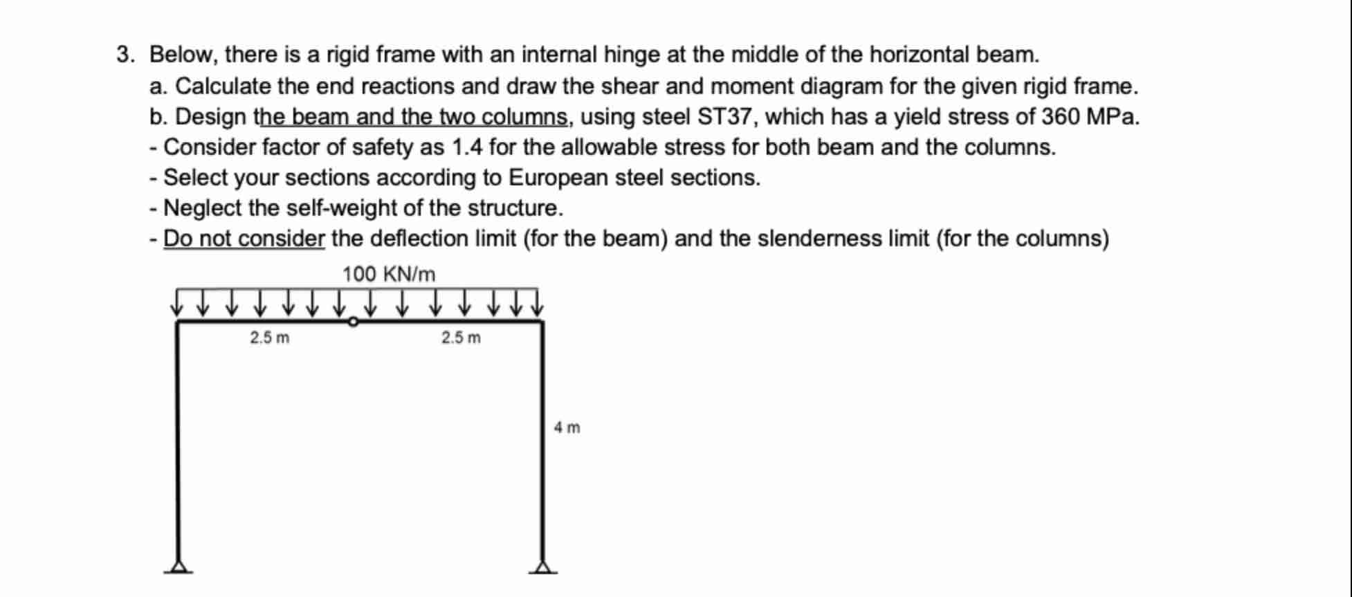 Solved 3. ﻿Below, there is a rigid frame with an internal | Chegg.com