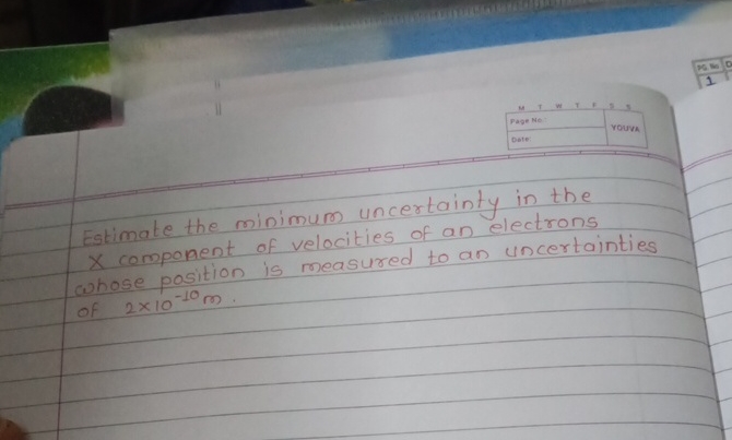 Solved Estimate the minimum uncertainty in thex component of | Chegg.com