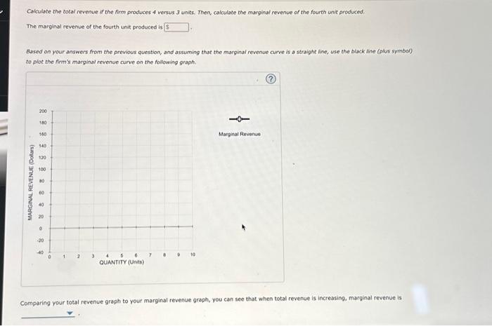 Solved 2. Calculating marginal revenue from a linear demand | Chegg.com