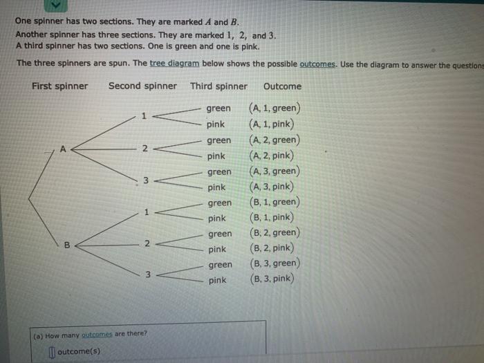 Solved One spinner has two sections. They are marked A and | Chegg.com