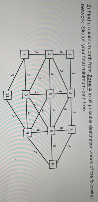 Solved 2) Find a minimum path from Zone 4 to all possible | Chegg.com