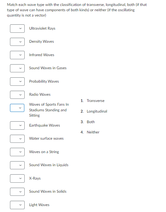 Solved Match each wave type with the classification of | Chegg.com