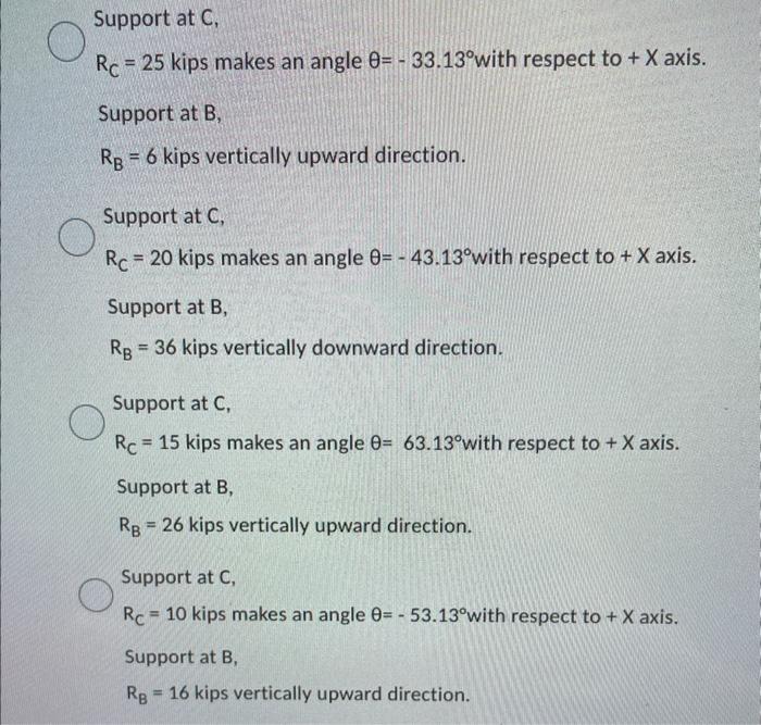Solved Determine the reaction components at the roller | Chegg.com