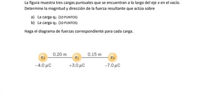 Solved La figura muestra tres cargas puntuales que se | Chegg.com
