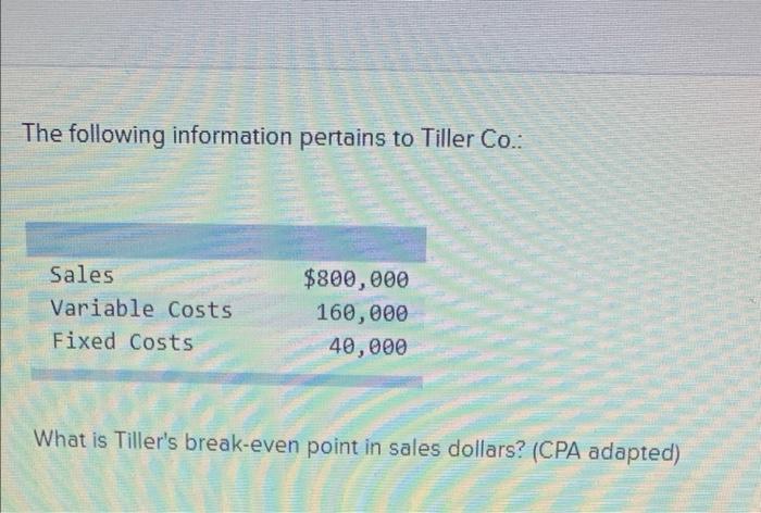 Solved The following information pertains to Tiller Co.: | Chegg.com