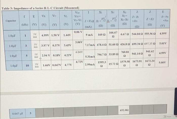 Solved 1. Explain in your own words the impedance | Chegg.com