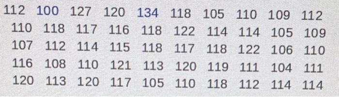 Solved Construct A Frequency Distribution Using Excel That
