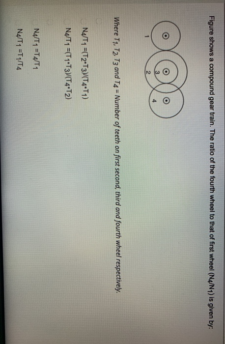 Solved Figure shows a compound gear train. The ratio of the | Chegg.com