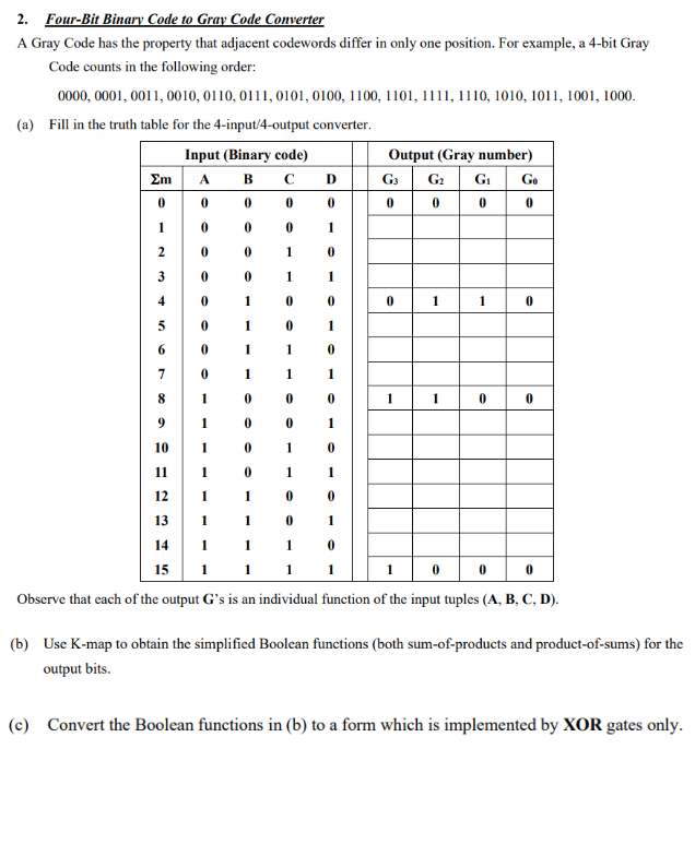 Solved Four-Bit Binary Code to Grav Code ConverterA Gray | Chegg.com